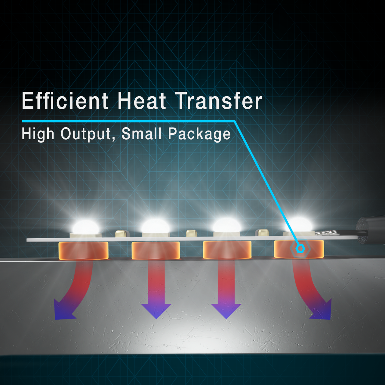 NOT Made In China! Professional Grade Magnetic LED Lighting Products